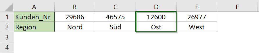 Einfach erklärt: Die WVERWEIS-FUNKTION - Excel.Flo